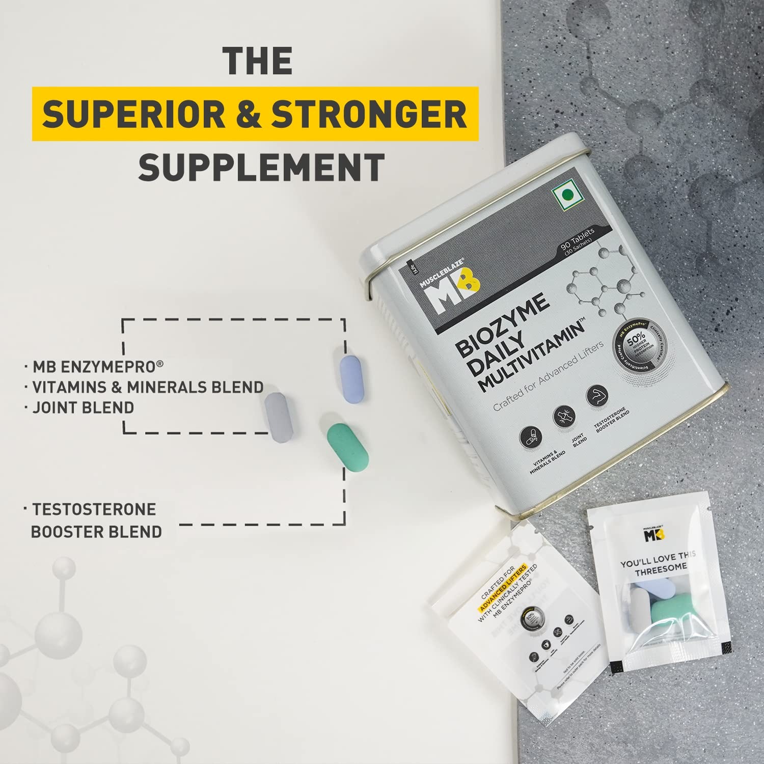 MuscleBlaze Biozyme Daily Multivitamin – 247 Nutrition